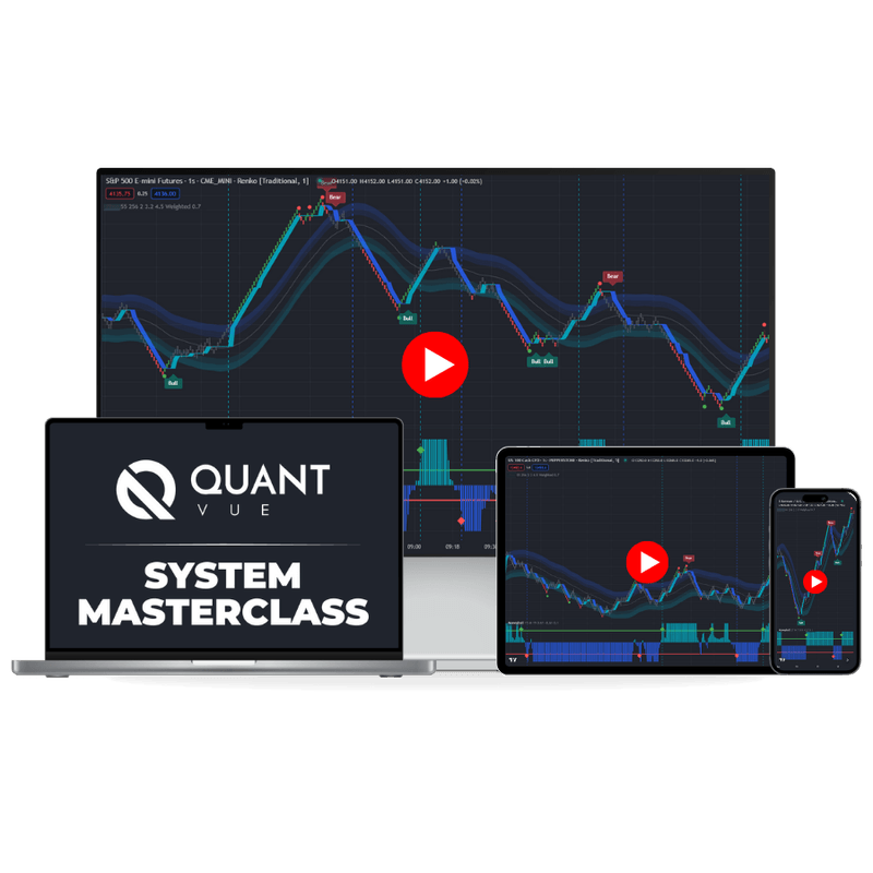 QuantVue | Best Prop Trading Indicators & Automation